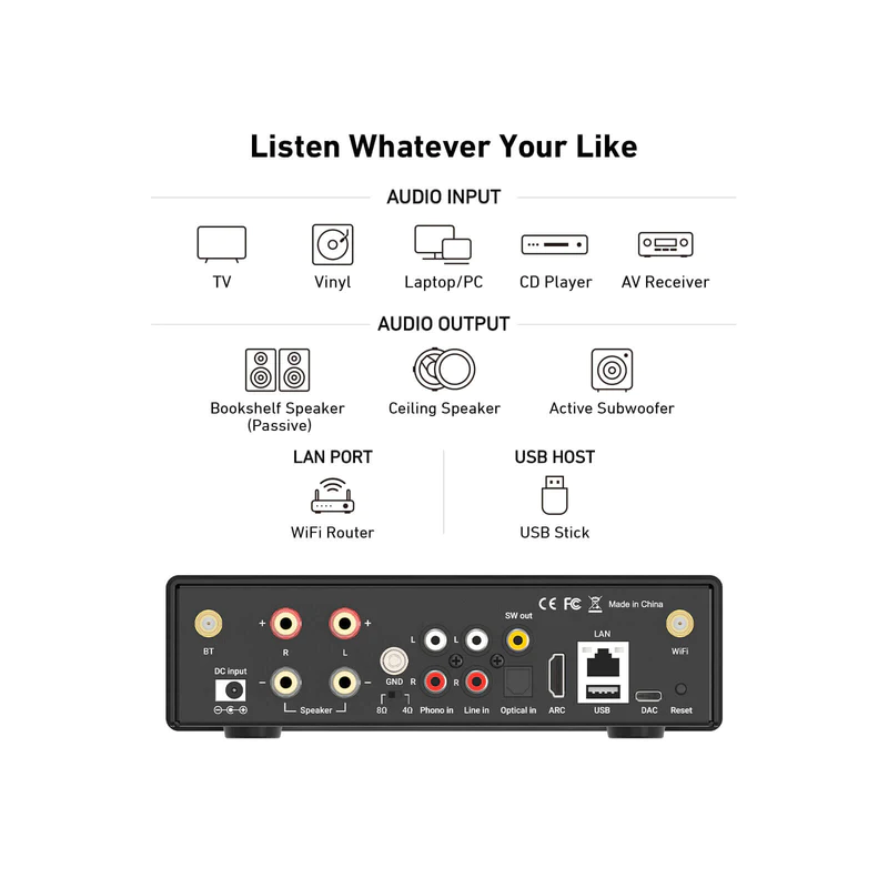 Arylic H50 Wireless 50W Stereo Amplifier